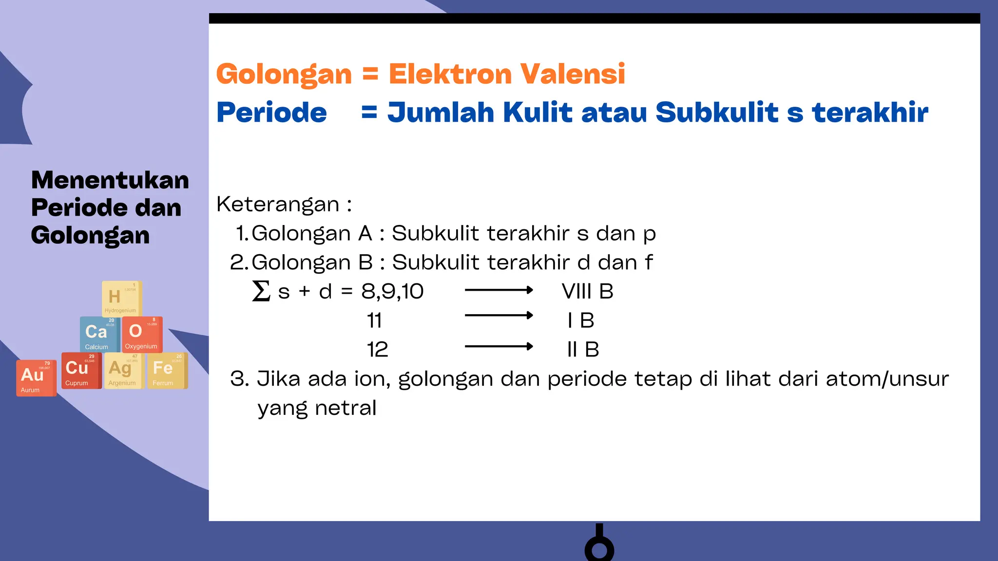 Materi Kimia Sistem Periodik Unsur Kelas 10 SMA | PDF
