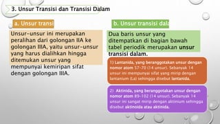 bahan ajar pelajaran kimia kelas X tentang sifat keperiodikan.pptx