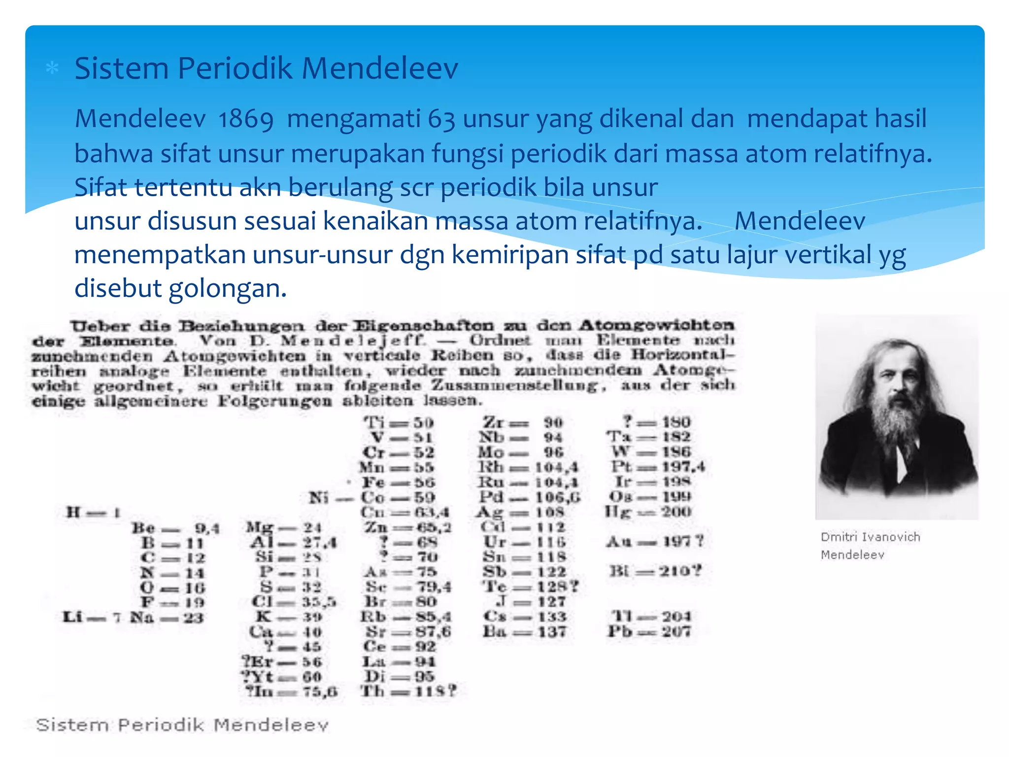 Sistem periodik unsur unsur | PPT