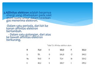 Sistem periodik unsur unsur | PPT