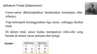 Sistem periodik unsur | PPT