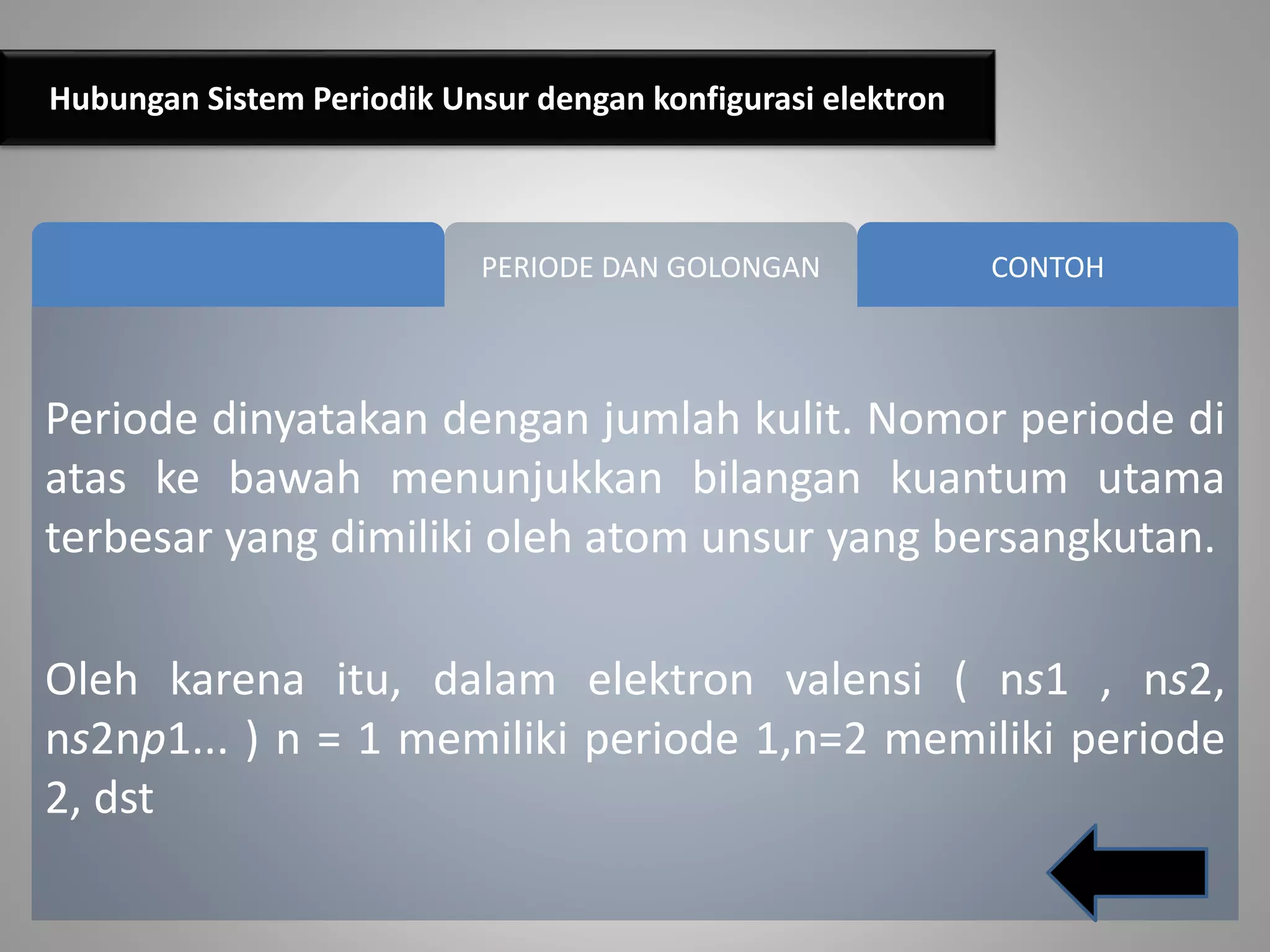 Sistem Periodik Unsur : BIlangan Kuantum | PPTX