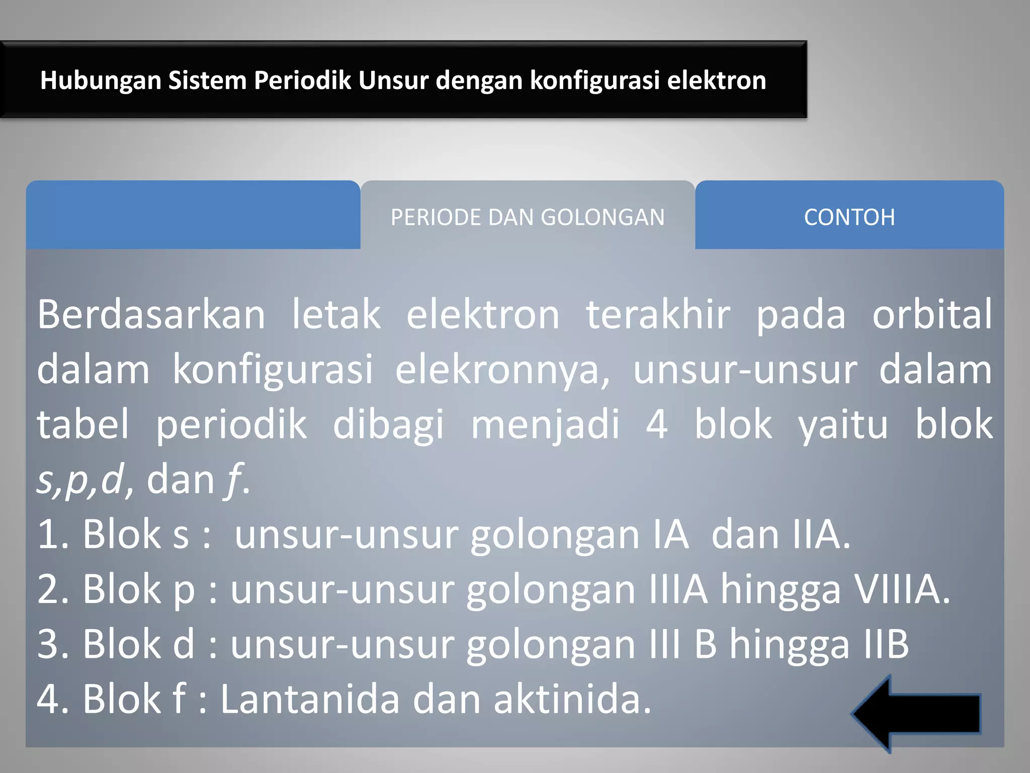 Sistem Periodik Unsur : BIlangan Kuantum | PPTX