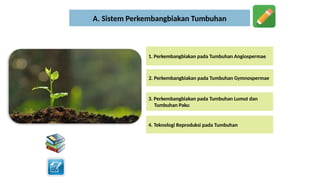 Sistem Perkembangbiakan Tumbuhan dan Hewan (bag. 1).pptx