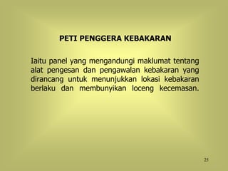 SistemPerlindunganKebakaranAktif.pptx