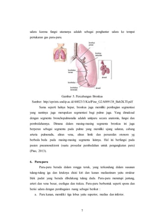 Sistem pernapasan manusia | DOCX