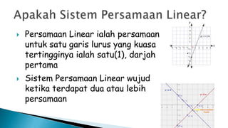 Sistem persamaan linear | PPT