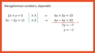 Sistem Persamaan Linear Dua Variabel | PDF