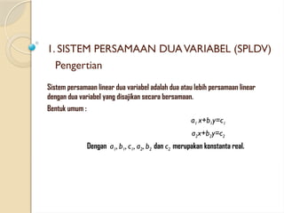 SISTEM PERSAMAAN LINEAR DUA VARIABEL.pptx