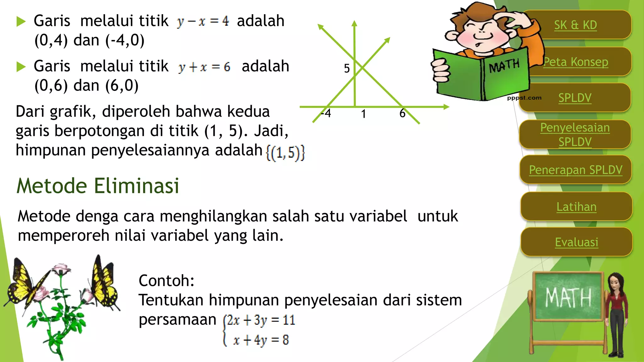 Sistem persamaan linear dua variabel (spldv) | PPTX