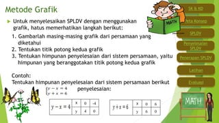Sistem persamaan linear dua variabel (spldv) | PPTX