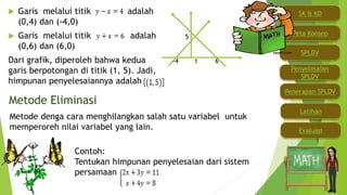 Sistem persamaan linear dua variabel (spldv) | PPTX