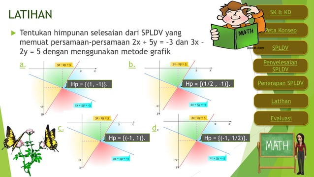 Sistem persamaan linear dua variabel (spldv) | PPTX