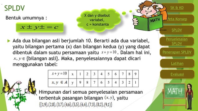 Sistem persamaan linear dua variabel (spldv) | PPTX