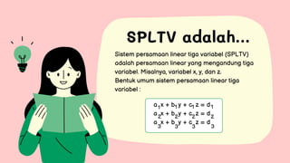 Sistem Persamaan Linear Tiga Variabel (1).pdf