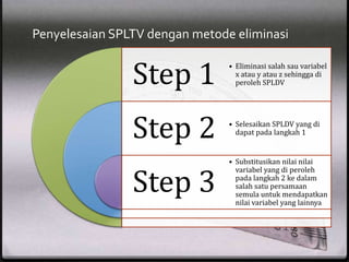 Sistem persamaan linier | PPT