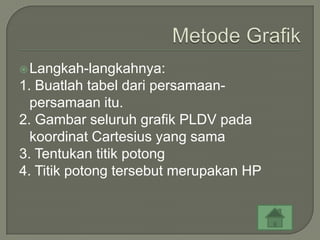 Sistem persamaan linier dua variabel | PPT