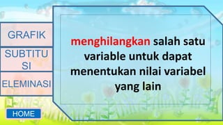 Sistem persamaan linier dua variabel | PPTX