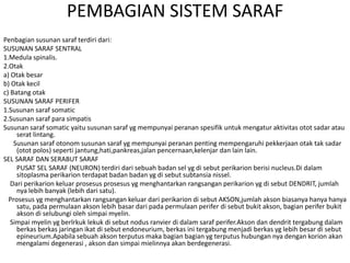 Sistem persarapan | PPTX