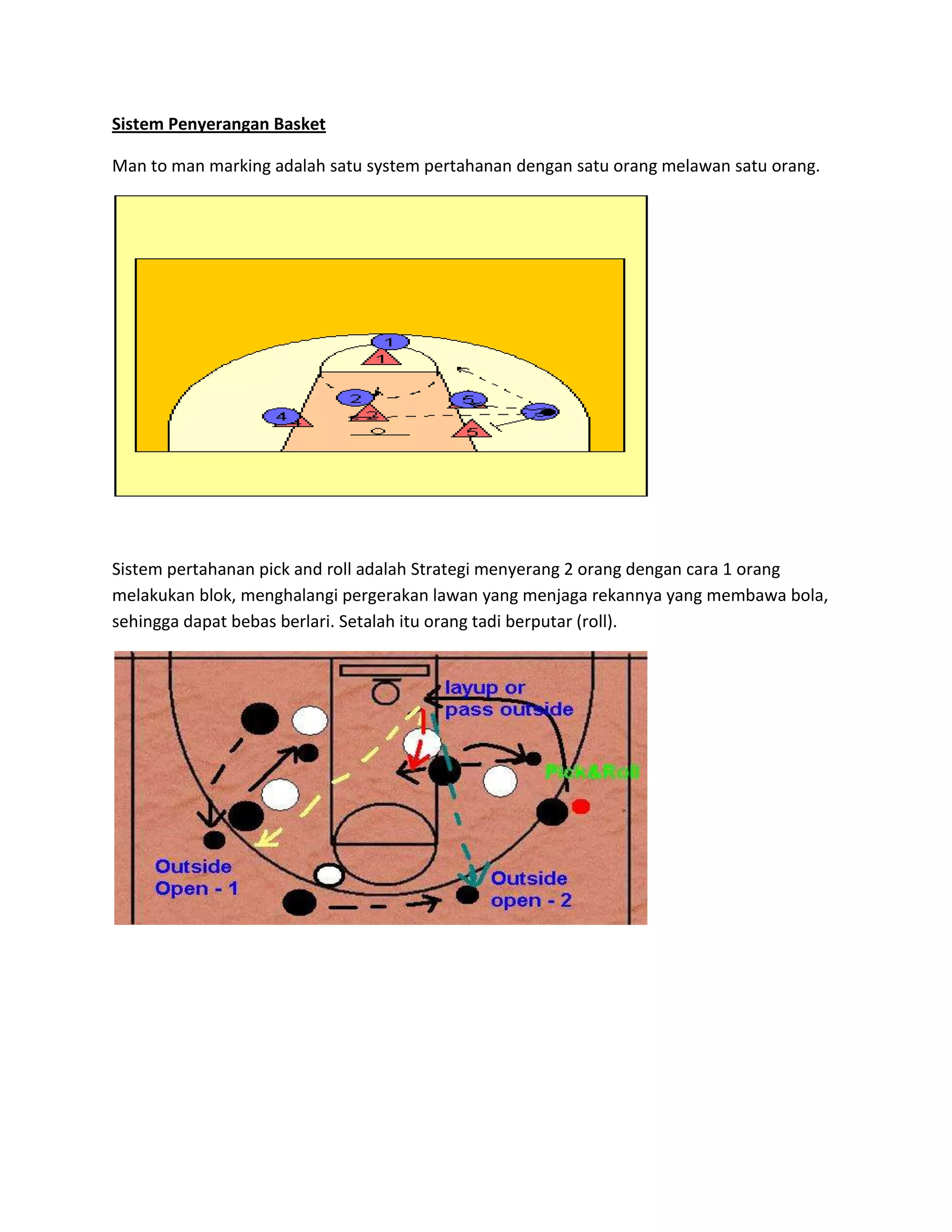 Sistem pertahanan basket | DOCX