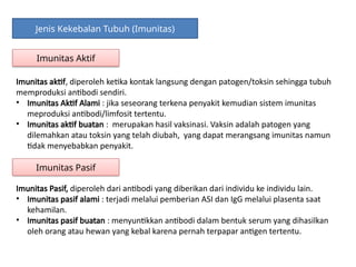 SISTEM PERTAHANAN TUBUH MATERI BIOLOGI XI | PPTX