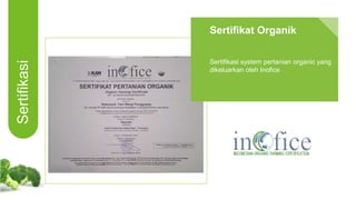 Sistem Pertanian Terpadu - Ulus Pirmawan | PPTX