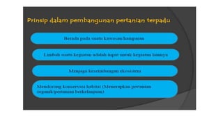 Sistem Pertanian Terpadu 2.pptx