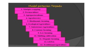 Sistem Pertanian Terpadu 2.pptx