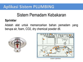 Sistem Plumbing.ppt