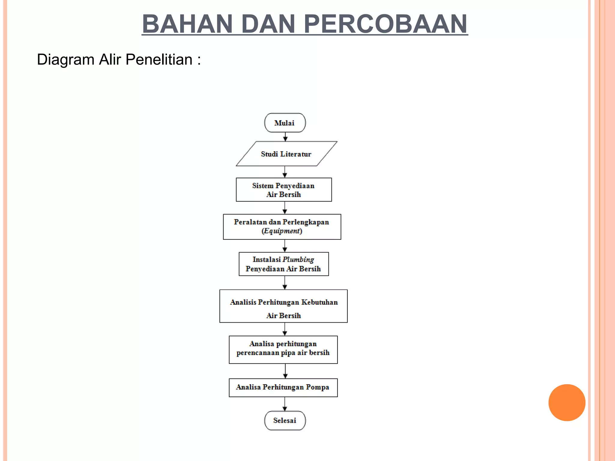 Sistem plumbing gedung bertingkat | PPT