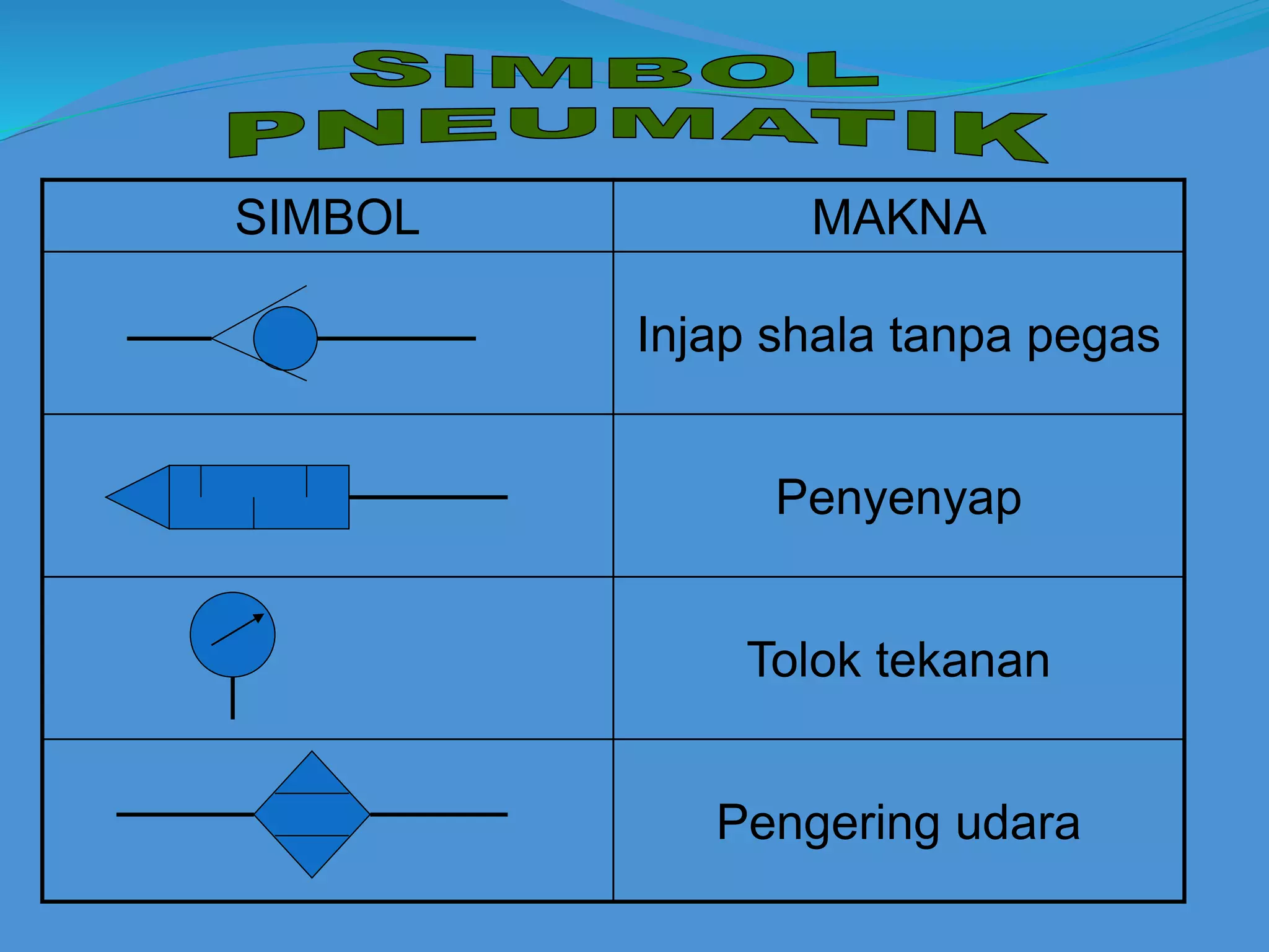 Asas Sistem pneumatik -123 | PPTX
