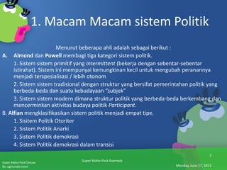 Sistem politik di dunia | PPT