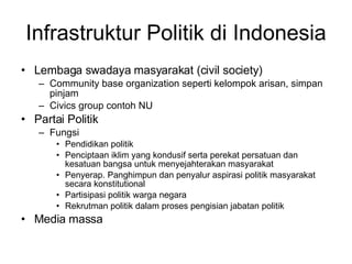 Sistem Politik Di Indonesia | PPT
