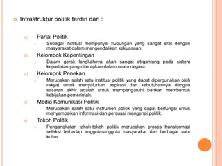 Sistem politik indonesia | PPTX