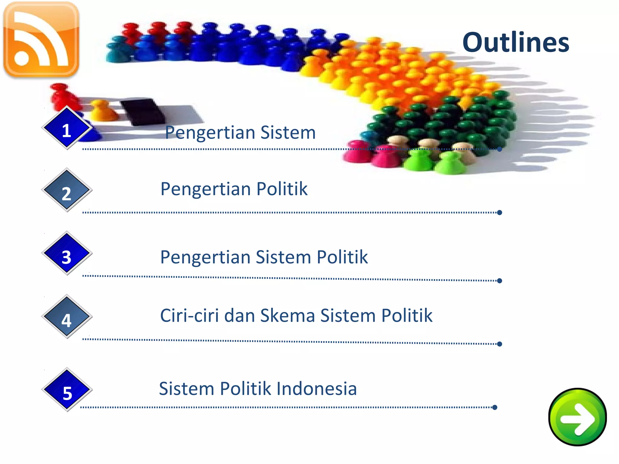 Sistem Politik Indonesia (A Basic Concept) | PPS