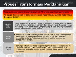 Sistem produksi | PPTX