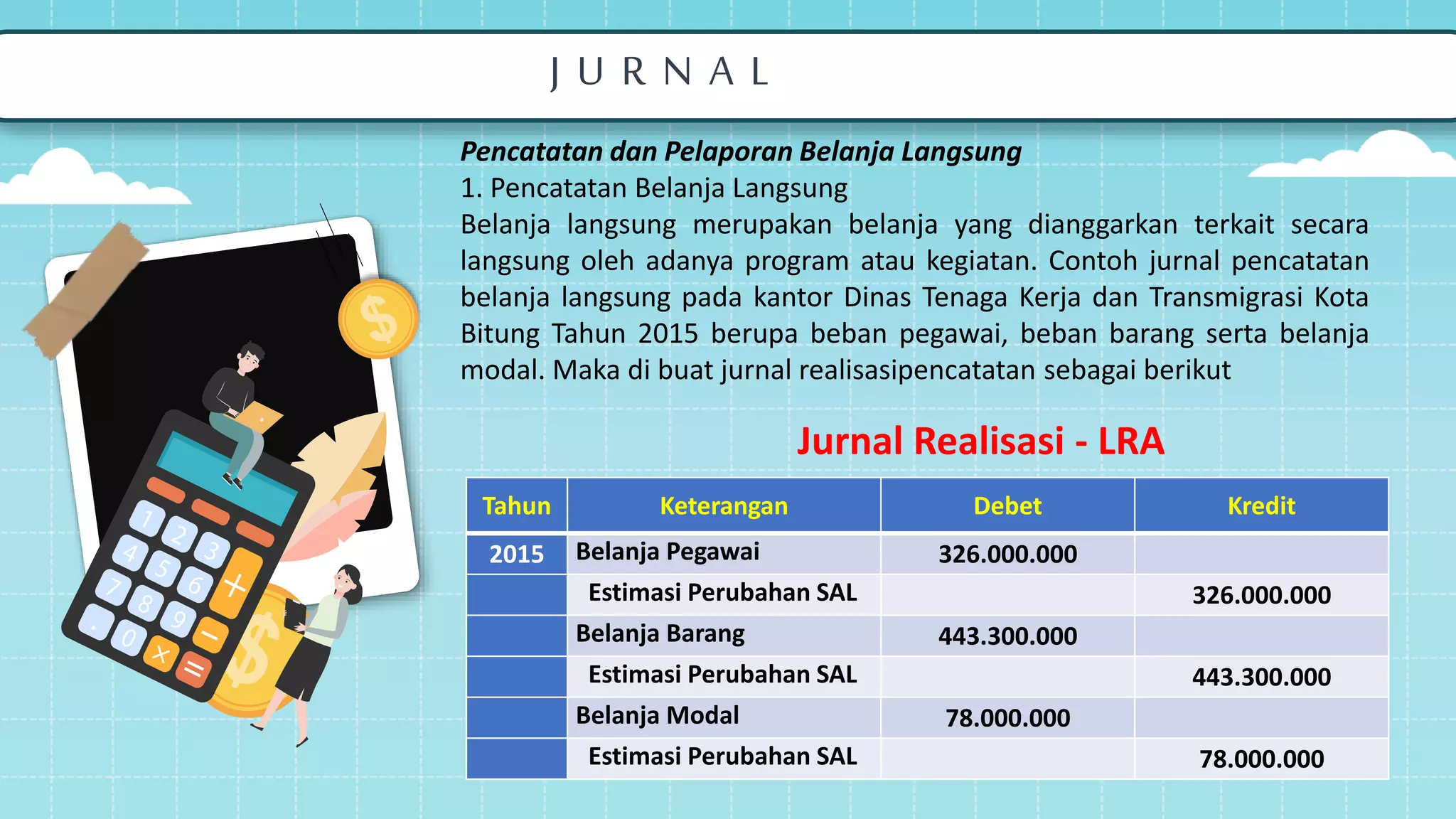 SISTEM PROSEDUR AKUNTANSI BELANJA & BEBAN_KELOMPOK 2.pptx