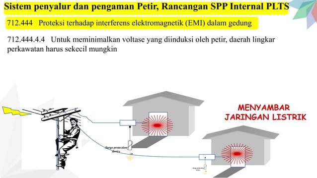 Sistem proteksi dan aplikasi pemamfaatan PLTS.pdf