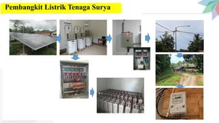 Sistem proteksi dan aplikasi pemamfaatan PLTS.pdf