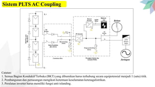 Sistem proteksi dan aplikasi pemamfaatan PLTS.pdf