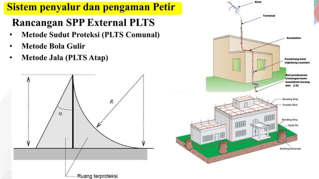Sistem proteksi dan aplikasi pemamfaatan PLTS.pdf