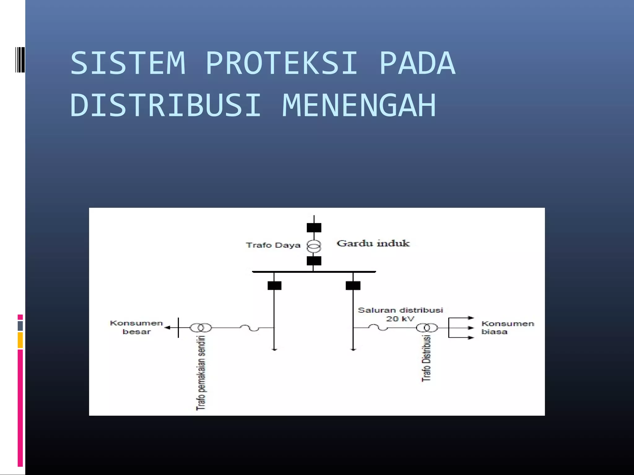 Sistem proteksi tenaga listrik | PPT