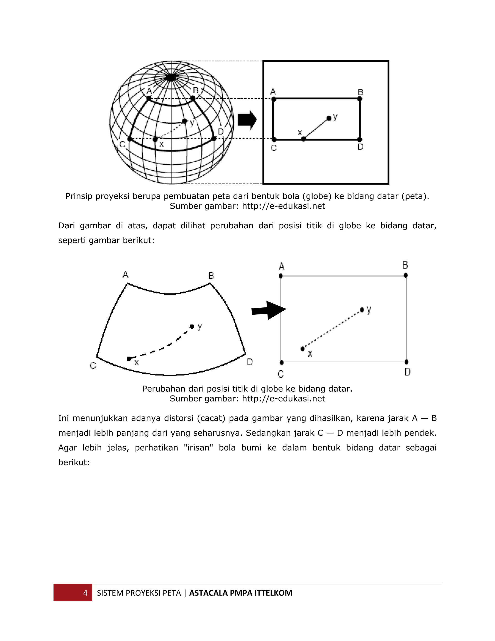 Sistem Proyeksi Peta | PDF