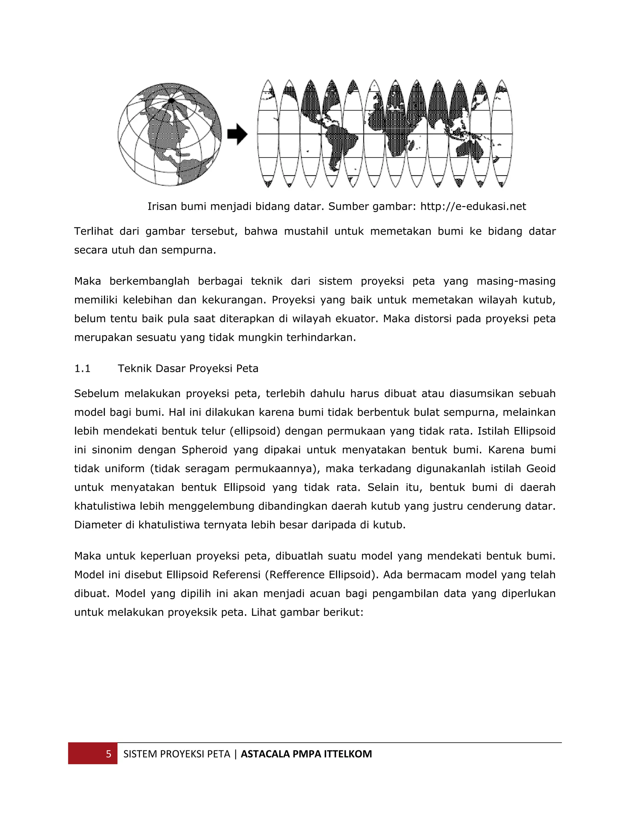 Sistem Proyeksi Peta | PDF