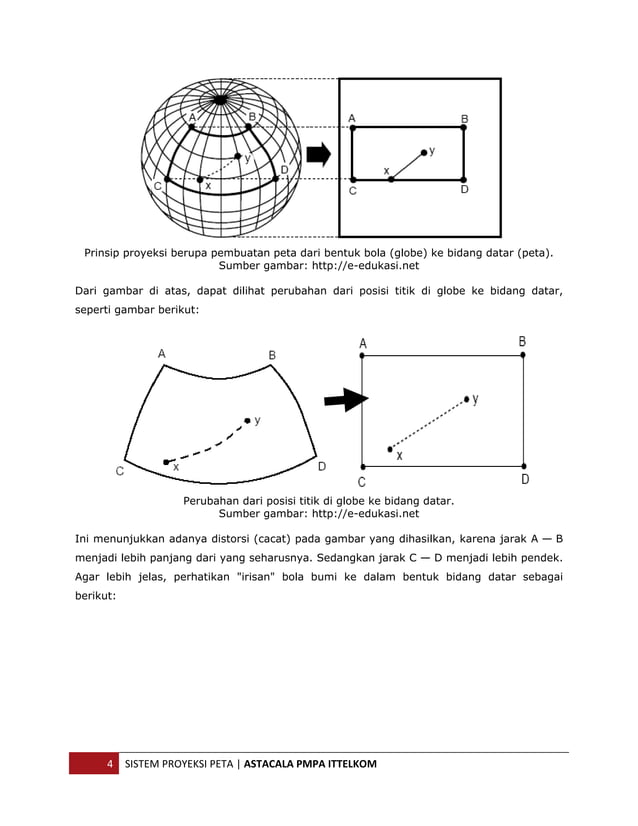 Sistem Proyeksi Peta | PDF