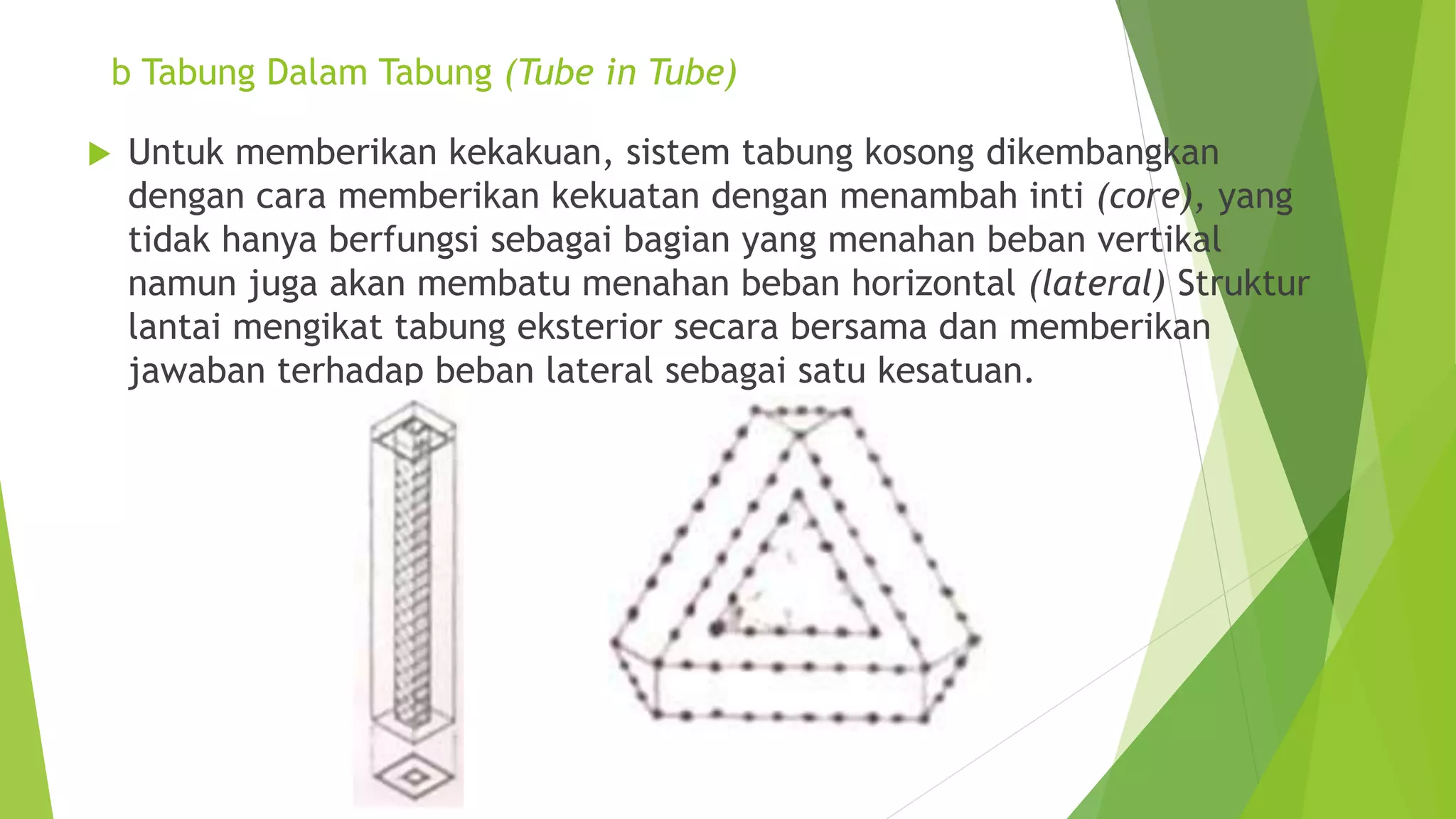 Sistem rangka tabung | PPTX