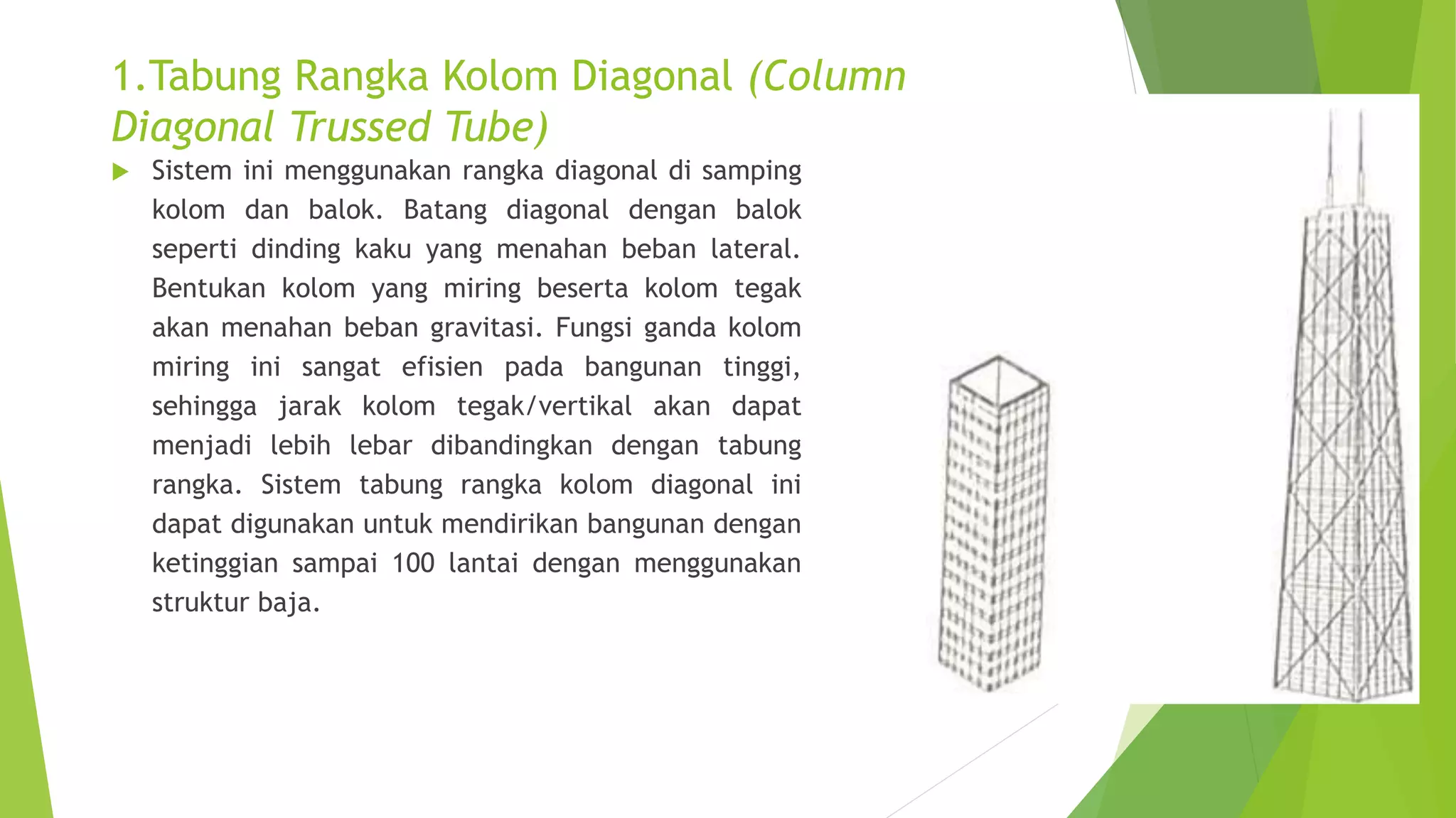 Sistem rangka tabung | PPTX