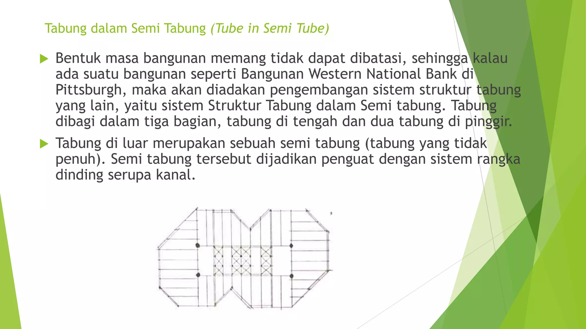 Sistem rangka tabung | PPTX