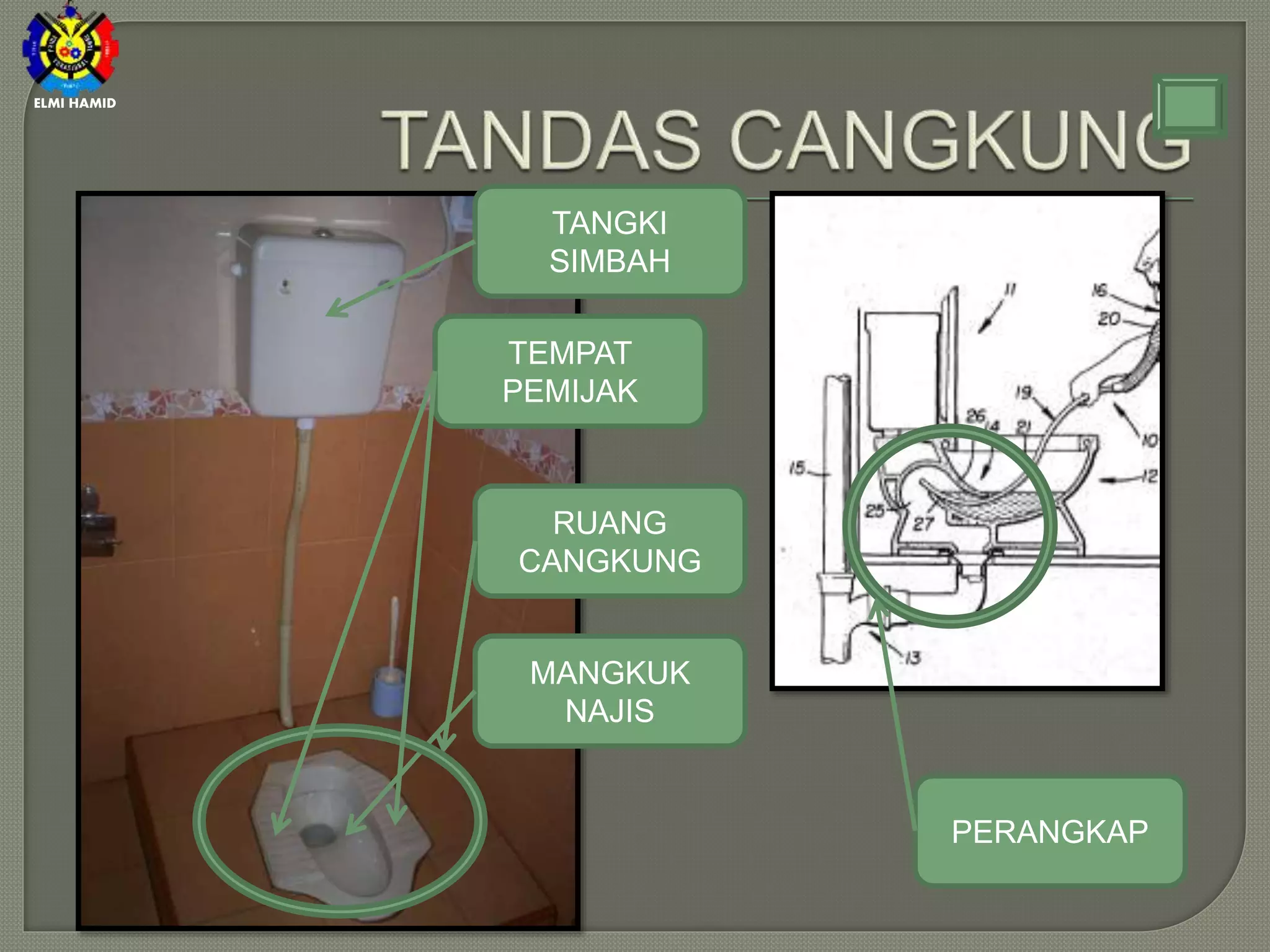 Sistem rawatan kumbahan sanitari | PPSX
