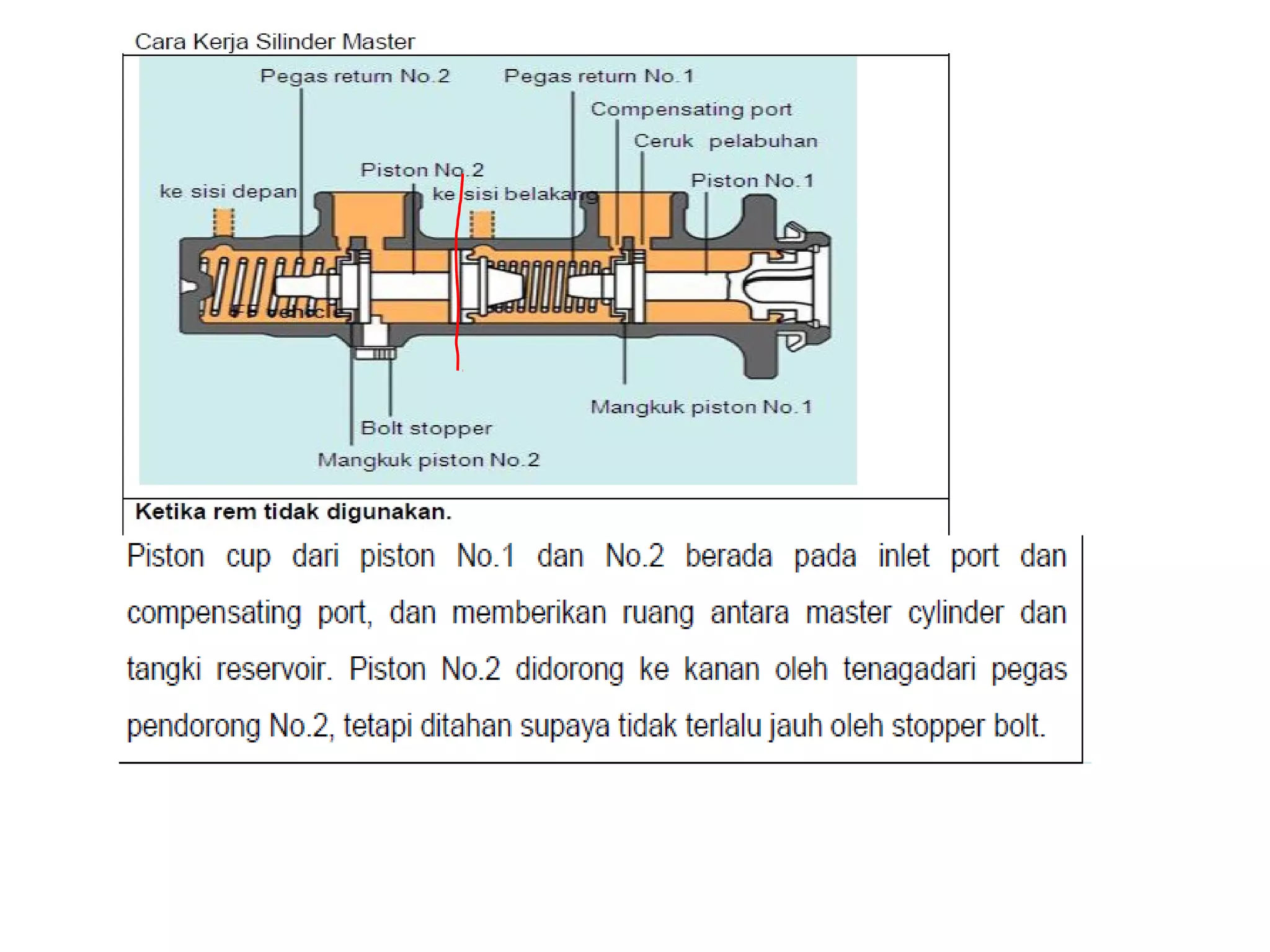 Sistem rem motor lengkap1 | PPT